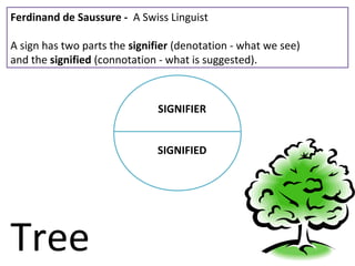 Lesson 2 & 3 semiotics | PPT