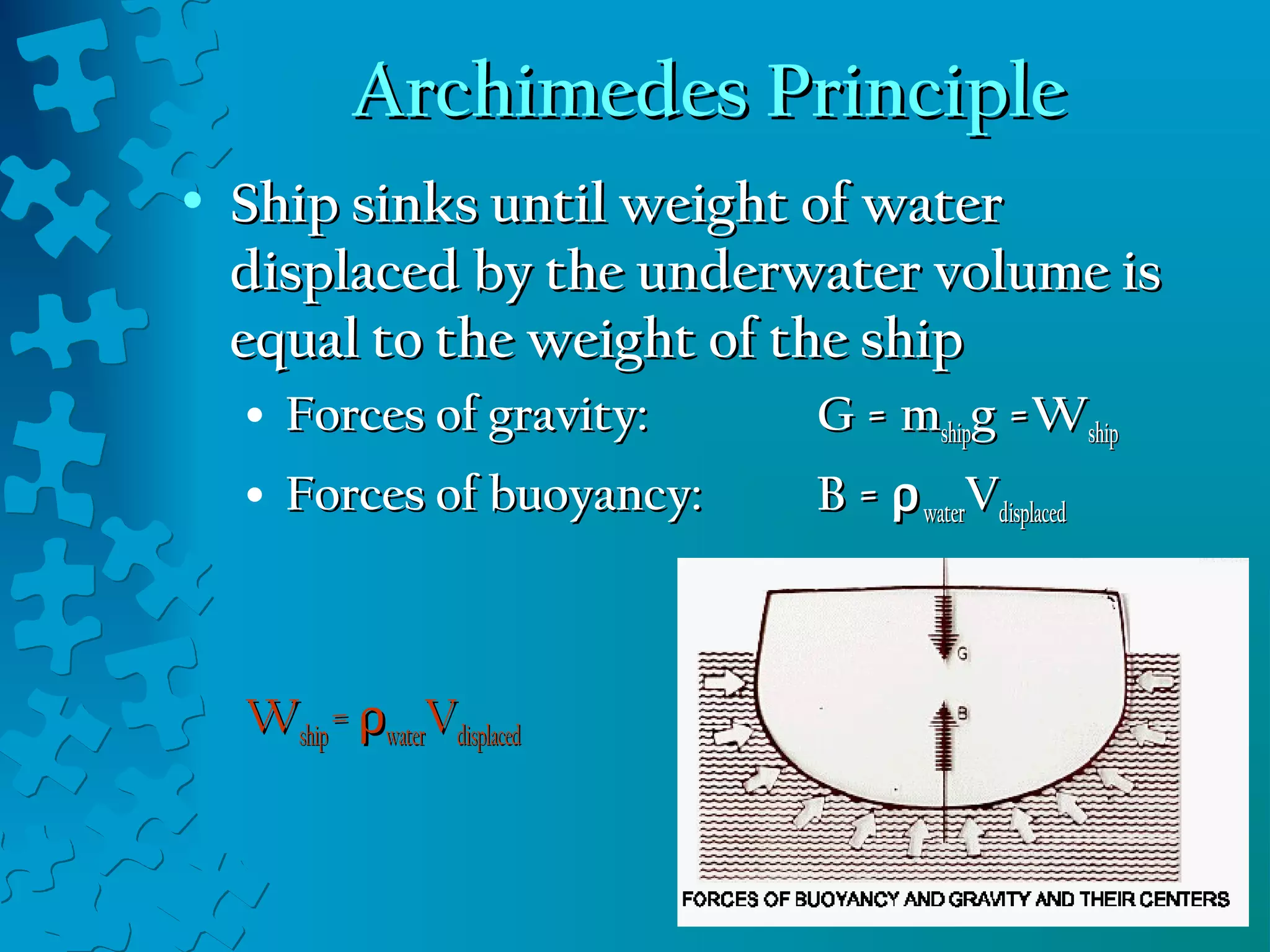 Buoyancy & Stability | PPT