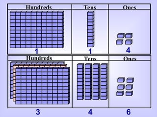LESSON 2 & 3 COMPARING NUMBERS such as place value .ppt