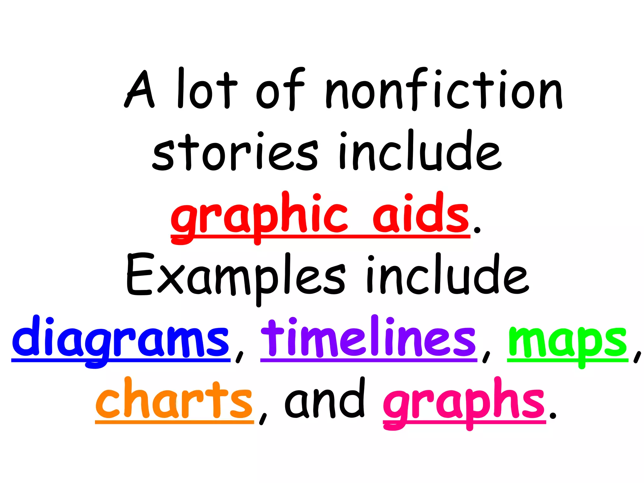 Lesson 23 graphic aids | PPT