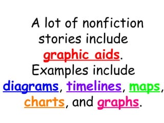 Lesson 23 graphic aids | PPT