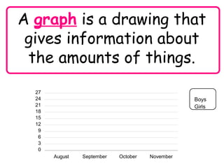 Lesson 23 graphic aids | PPT