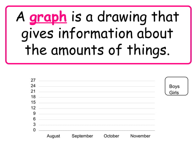 Lesson 23 graphic aids | PPT