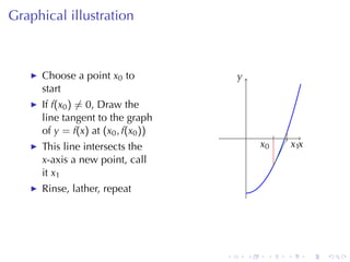 Lesson 23: Newton's Method | PPT