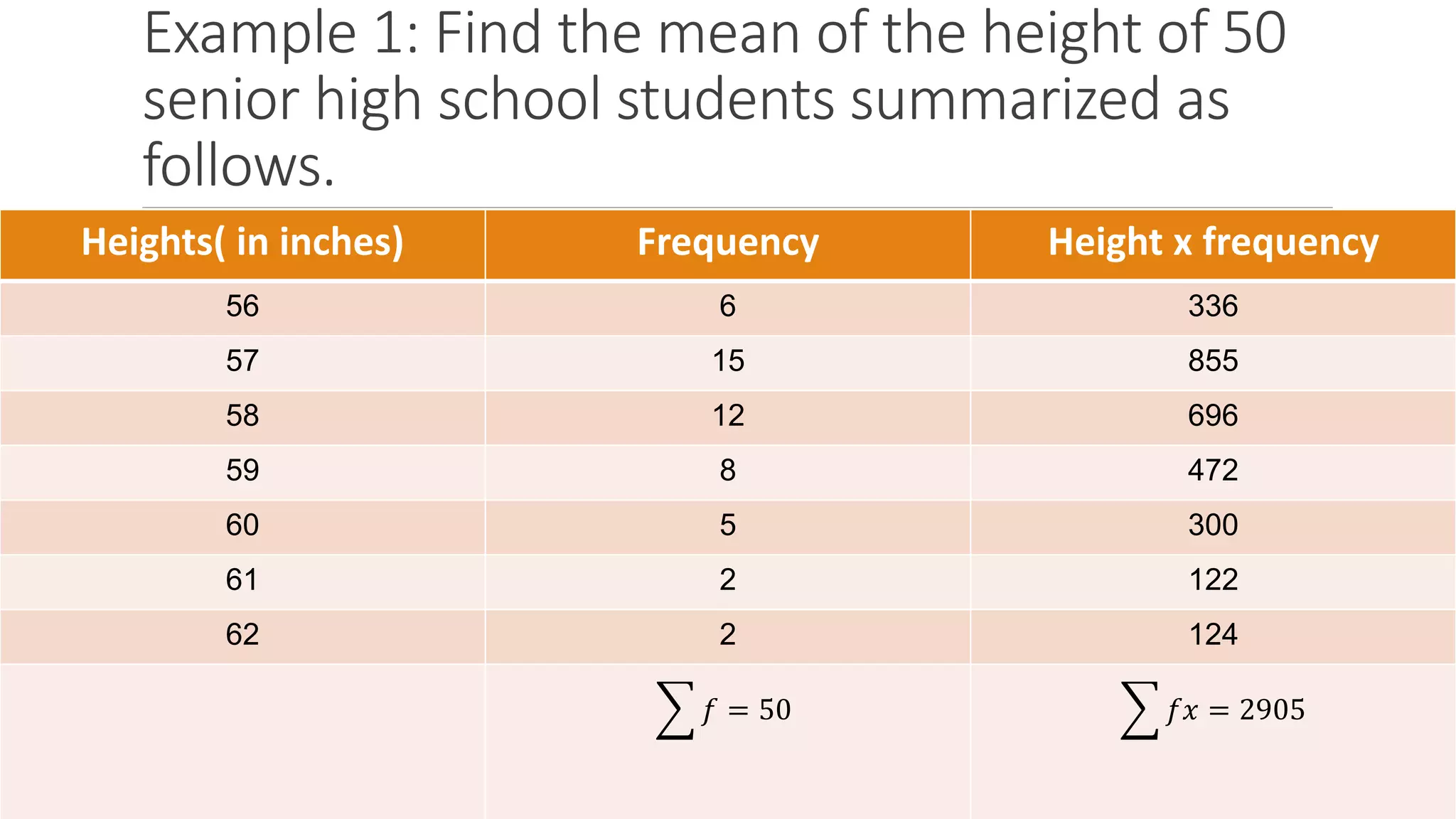 Lesson 23 planning data analyses using statistics | PPTX