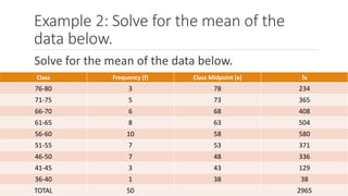 Lesson 23 planning data analyses using statistics | PPTX