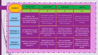 TLE 9 Lesson 2 | PPTX