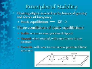 Lesson 24 buoyancy & stability | PPT