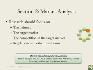 Lesson 24: Writing a Business Plan | PPTX