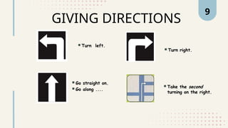 Handling real life situations: Asking and giving directions complete | PPTX