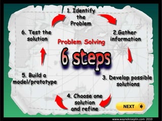Lesson2(6 steps-analysis) | PPTX | 3-D Graphics | Computer Software and ...