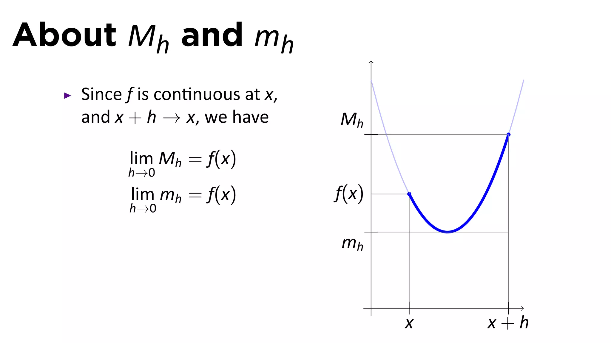 Lesson 26: The Fundamental Theorem of Calculus (slides) | PDF