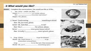 Food vocabulary and eating habits in english | PPT