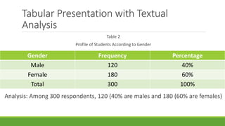 Lesson 26 presenting and interpreting data in tabular and graphical ...