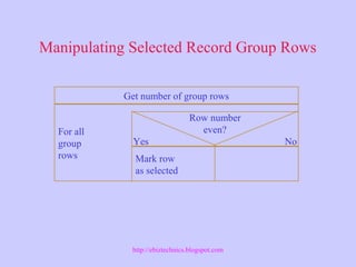 Oracle Forms: Record Groups | PPT | Databases | Computer Software and Applications