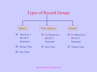 Oracle Forms: Record Groups | PPT