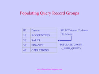 Oracle Forms: Record Groups | PPT | Databases | Computer Software and Applications