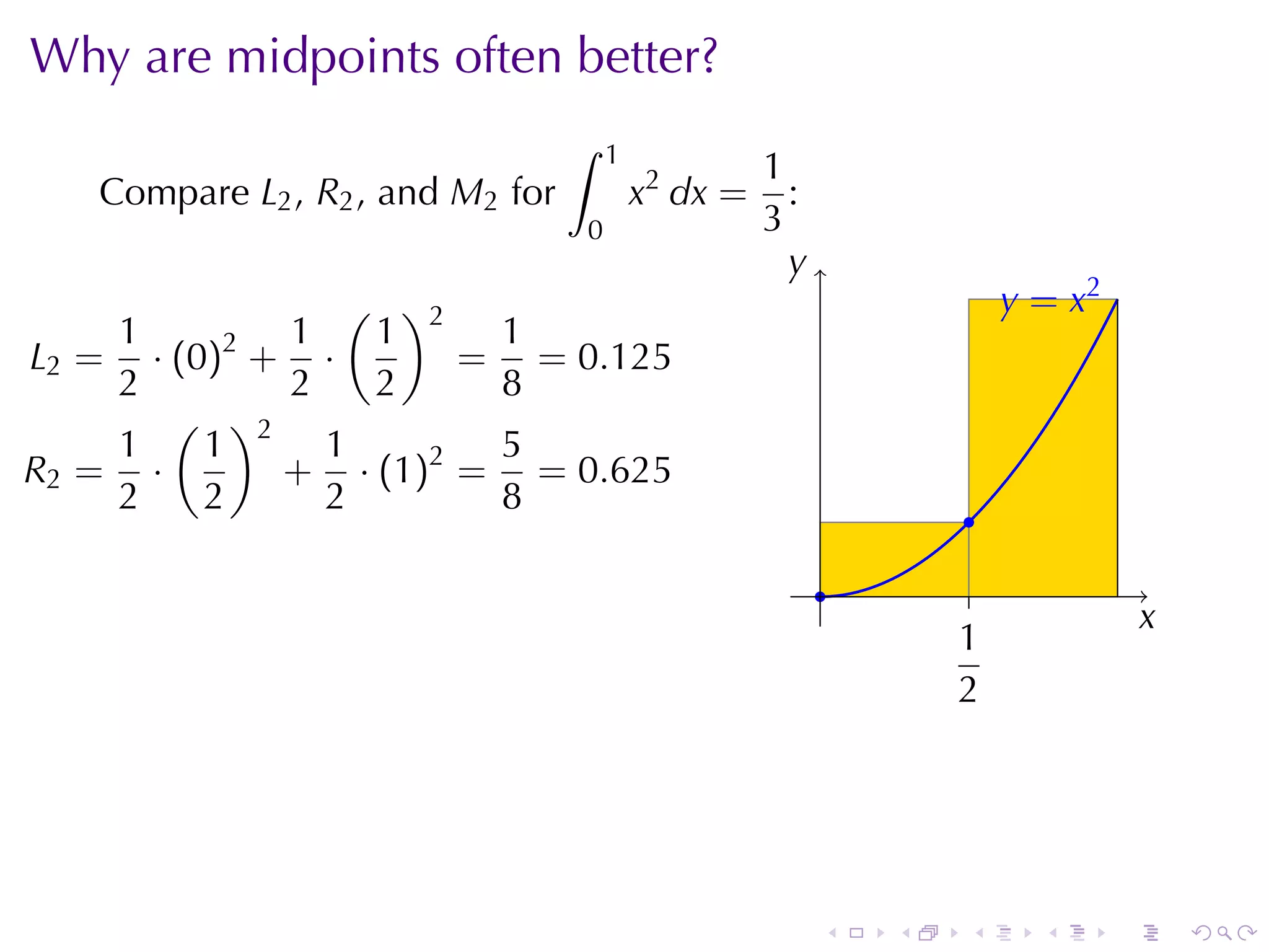 Lesson 27: Evaluating Definite Integrals | PPT