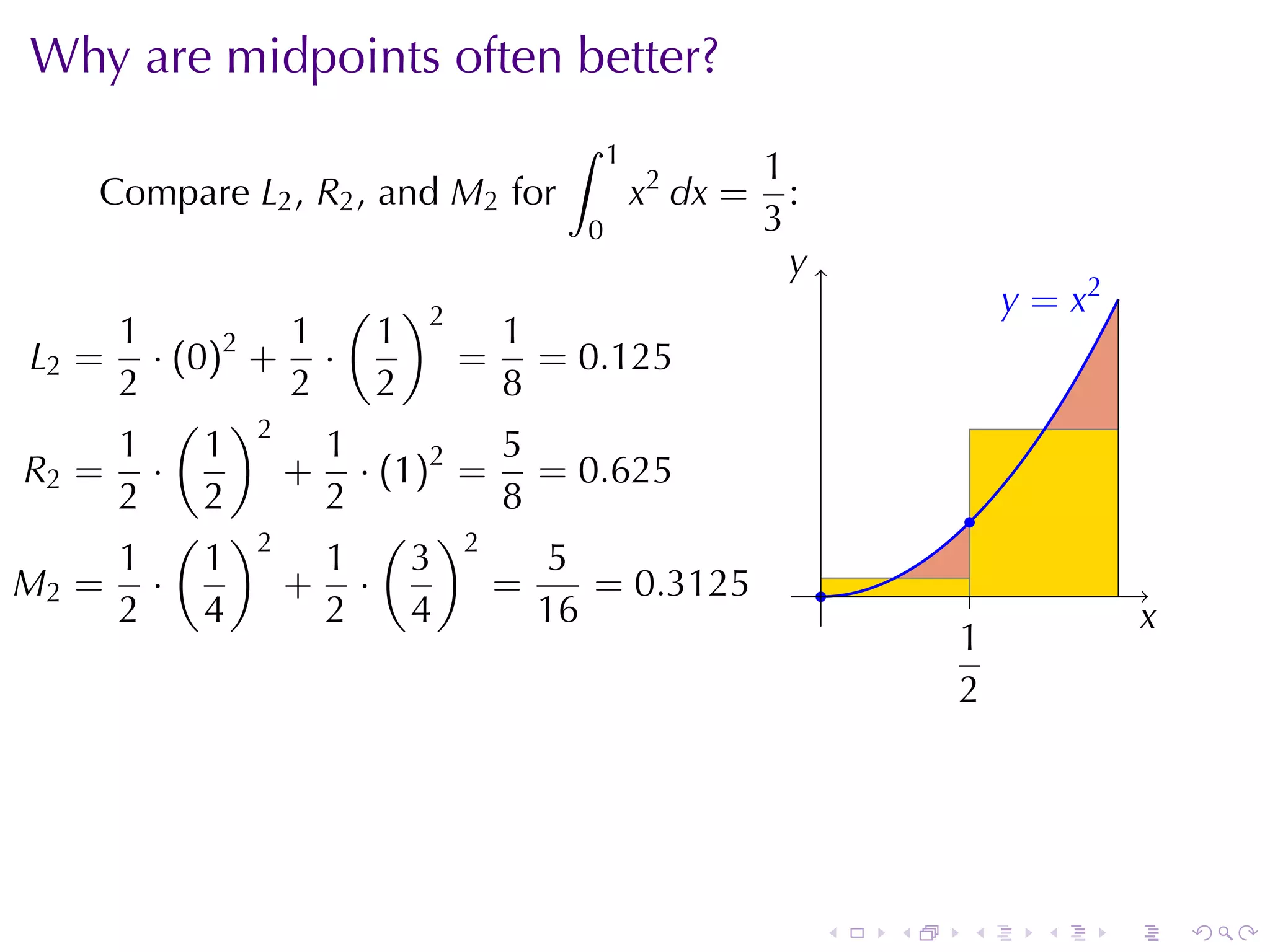 Lesson 27: Evaluating Definite Integrals | PPT