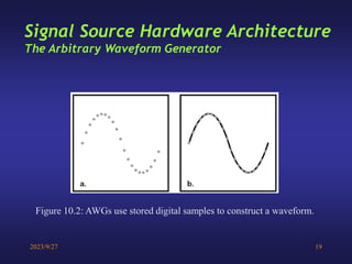 Lesson 28 Signal Sources (Lecture 14).ppt