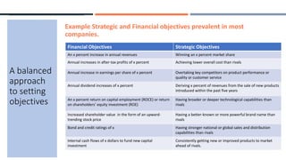 Lesson 2 a balanced approach to setting objectives | PPTX