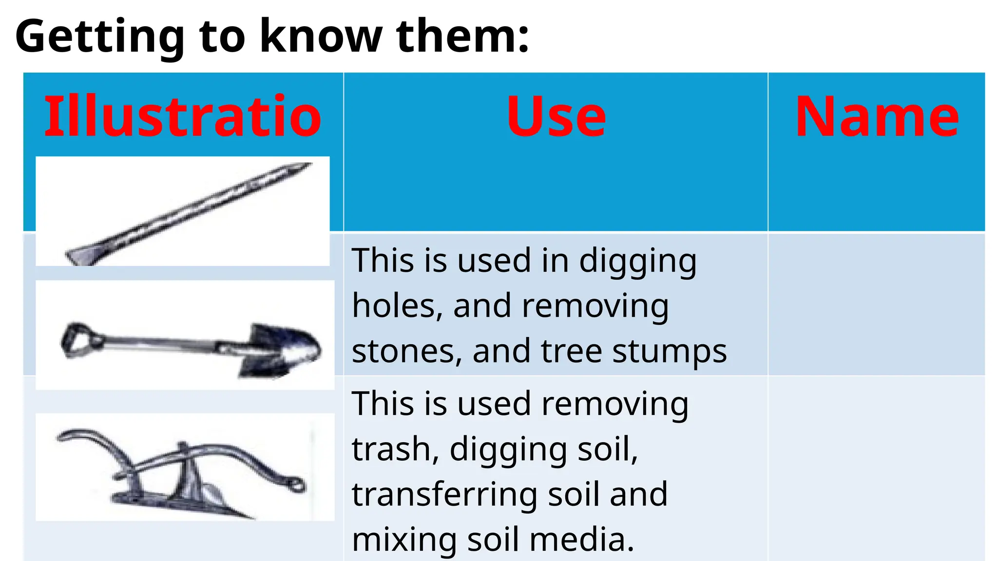 Grade 7 AFA Lesson 2 Agricultural Tools, Farm implements, and Farm Equipment MATATAG Curriculum.pptx
