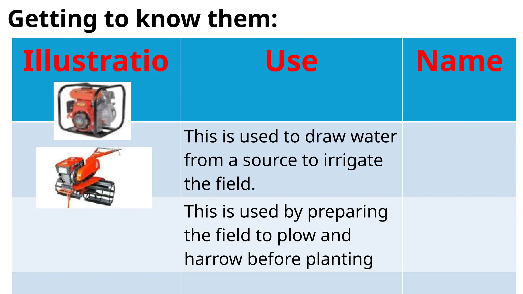 Grade 7 AFA Lesson 2 Agricultural Tools, Farm implements, and Farm Equipment MATATAG Curriculum.pptx