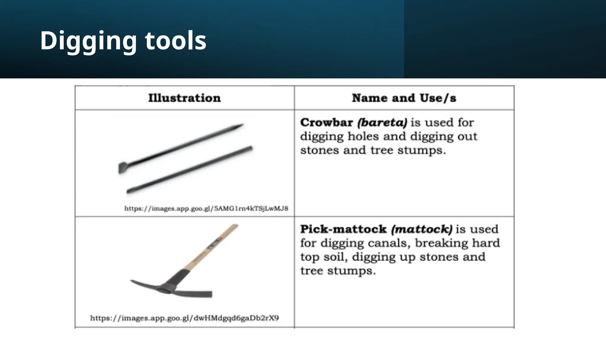 Grade 7 AFA Lesson 2 Agricultural Tools, Farm implements, and Farm Equipment MATATAG Curriculum.pptx