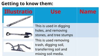 Grade 7 AFA Lesson 2 Agricultural Tools, Farm implements, and Farm ...