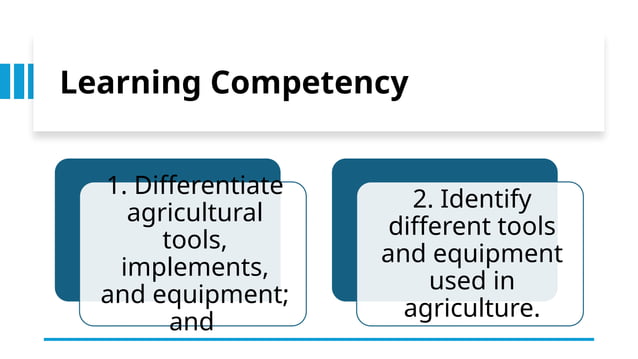 Grade 7 AFA Lesson 2 Agricultural Tools, Farm implements, and Farm Equipment MATATAG Curriculum ...