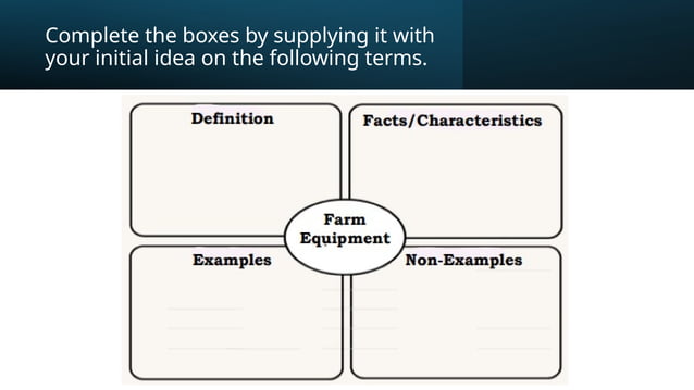 Grade 7 AFA Lesson 2 Agricultural Tools, Farm implements, and Farm Equipment MATATAG Curriculum ...