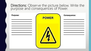 THE POLITICAL IDEOLOGIES / NATURE, TYPES AND CONSEQUENCES OF POWER | PPTX