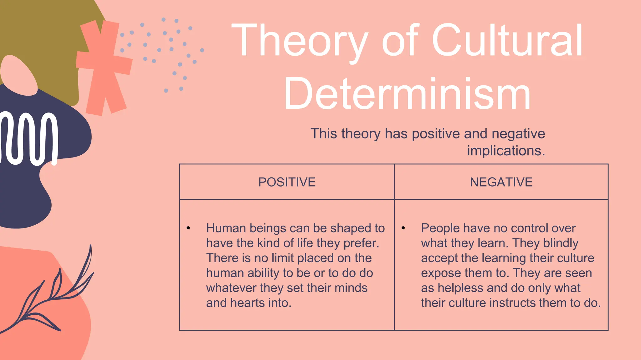 Lesson 2 and 3_UTS.pptx understanding the self | PPTX