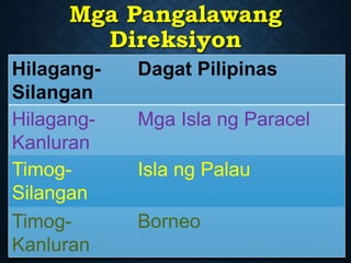 Ang Lokasyon ng Pilipinas | PPTX
