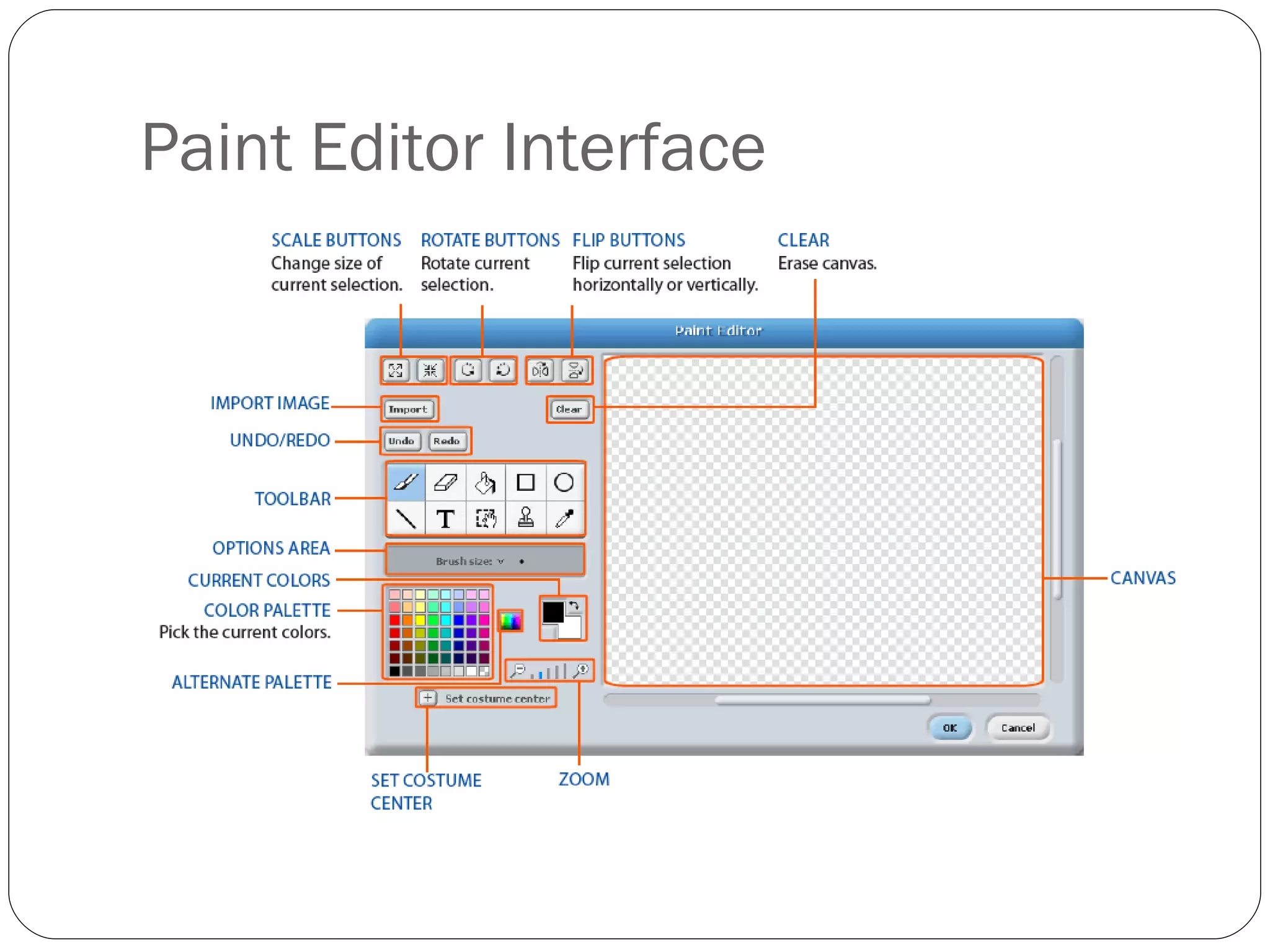 Scratch Lesson 2 – Paint Editor | PPT