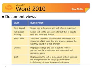 Word Lesson 2A PPT | PPTX