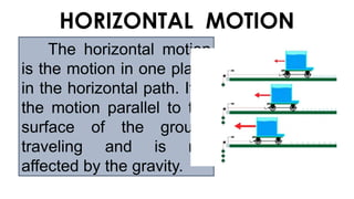 lesson 2Aristotelian and Galilean Concept of Motion.pptx