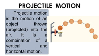 lesson 2Aristotelian and Galilean Concept of Motion.pptx