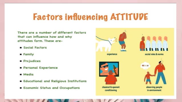 Lesson 2 Attitude and Concept of Attitude.pptx