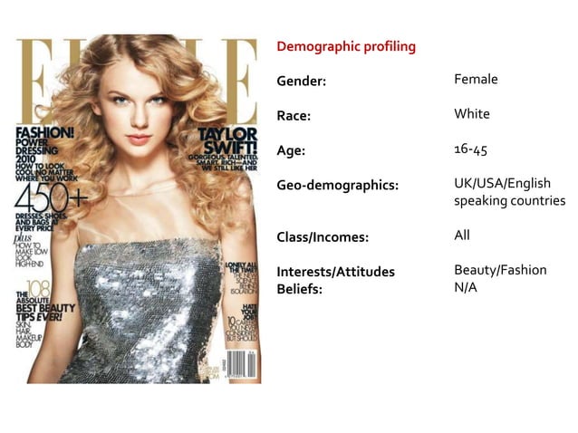 GCSE Lesson 2 Audience: Demographic profiling model | PPTX