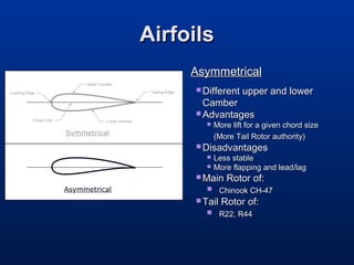 Asymmetrical Airfoil