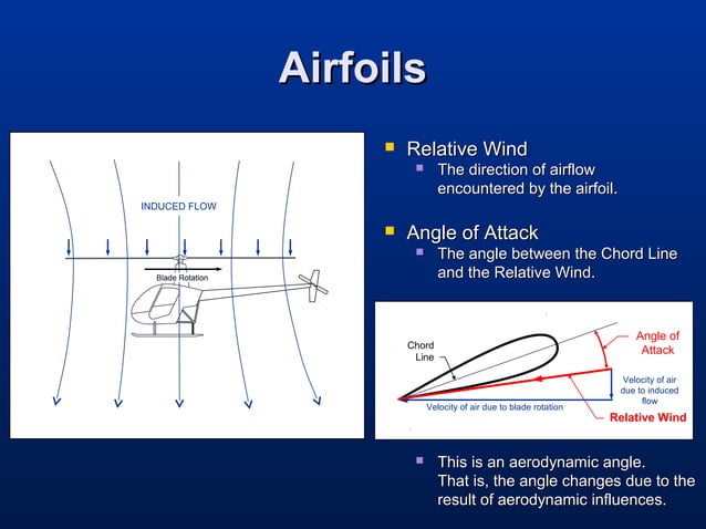 Lesson 2 basic aerodynamics