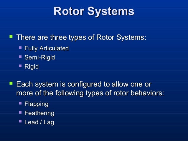 Lesson 2 basic aerodynamics