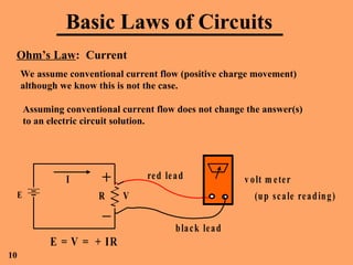 Lesson 2 Basic Circuit Laws.pptlllllllllllllllllllllll | PPT