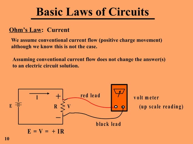 Lesson 2 Basic Circuit Laws.pptlllllllllllllllllllllll | PPT
