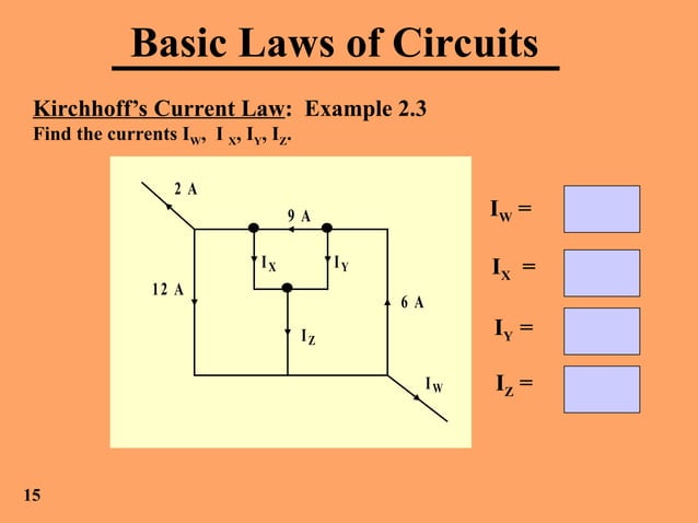 Lesson 2 Basic Circuit Laws.pptlllllllllllllllllllllll | PPT