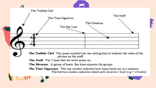LESSON 2 Basic Music Symbols and Time Signature.pdf