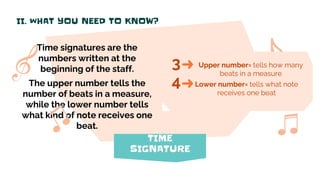 LESSON 2 Basic Music Symbols and Time Signature.pdf