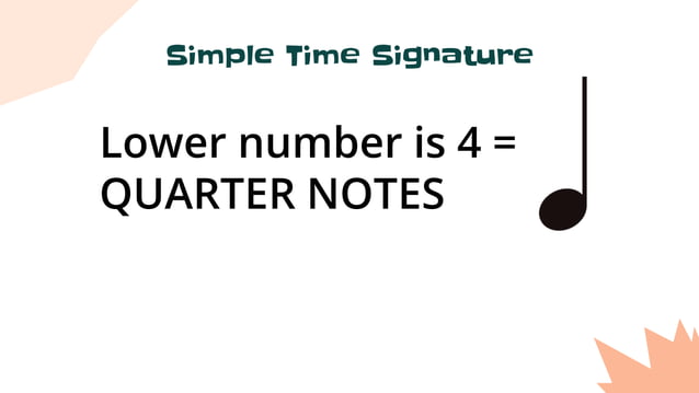 LESSON 2 Basic Music Symbols and Time Signature.pdf
