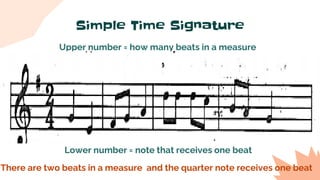 LESSON 2 Basic Music Symbols and Time Signature.pdf
